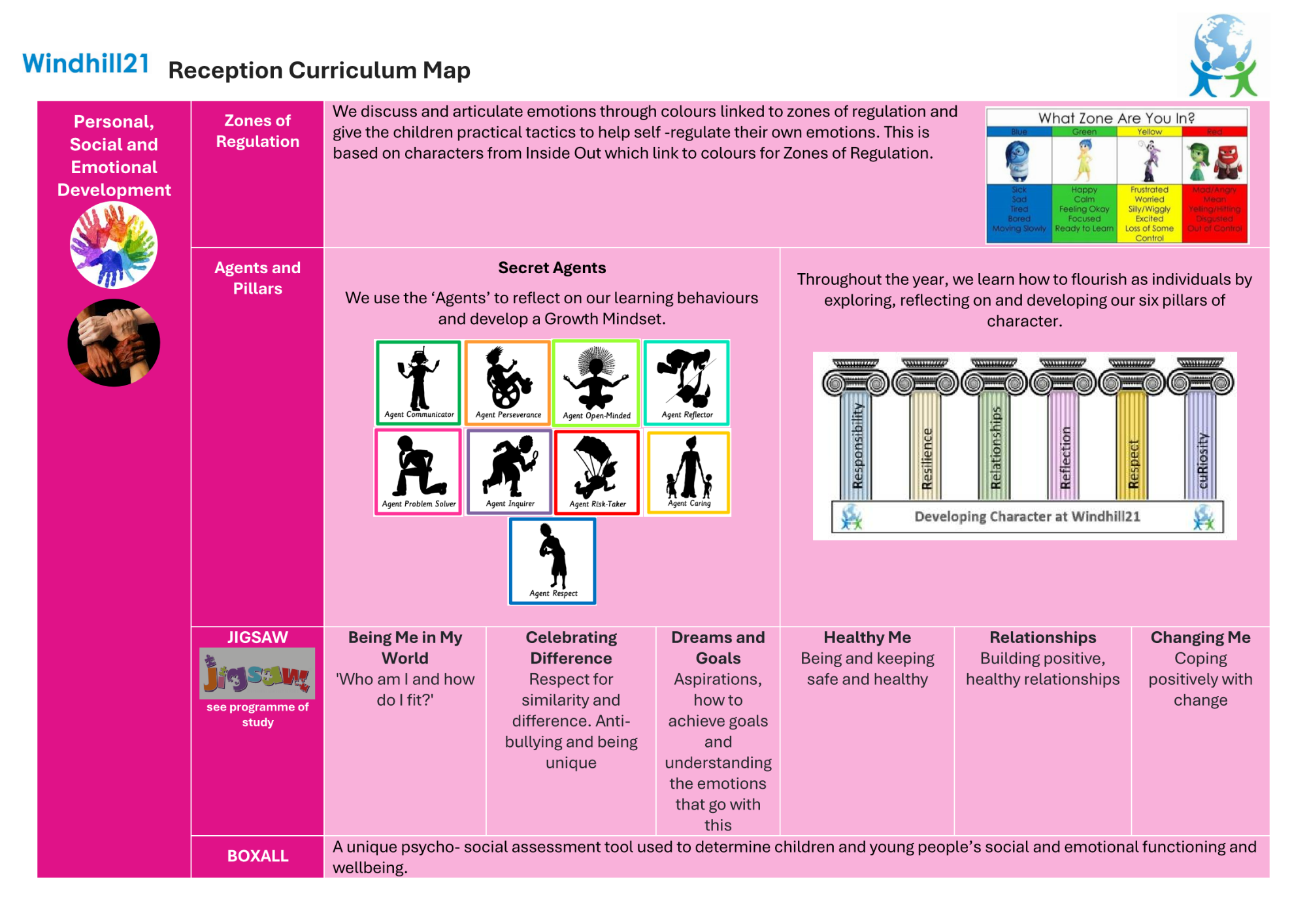 Windhill21 - Reception