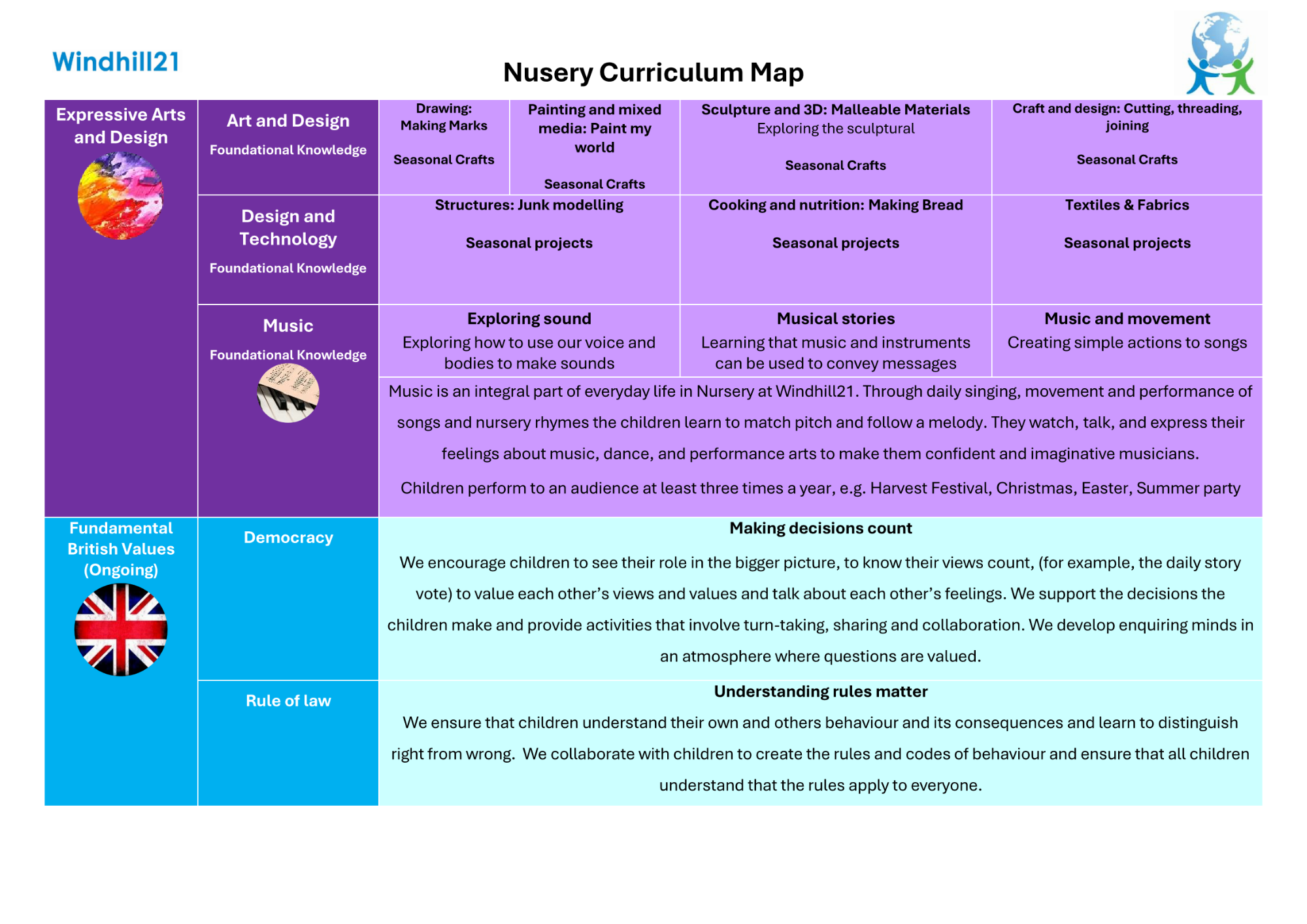 Windhill21 - Nursery