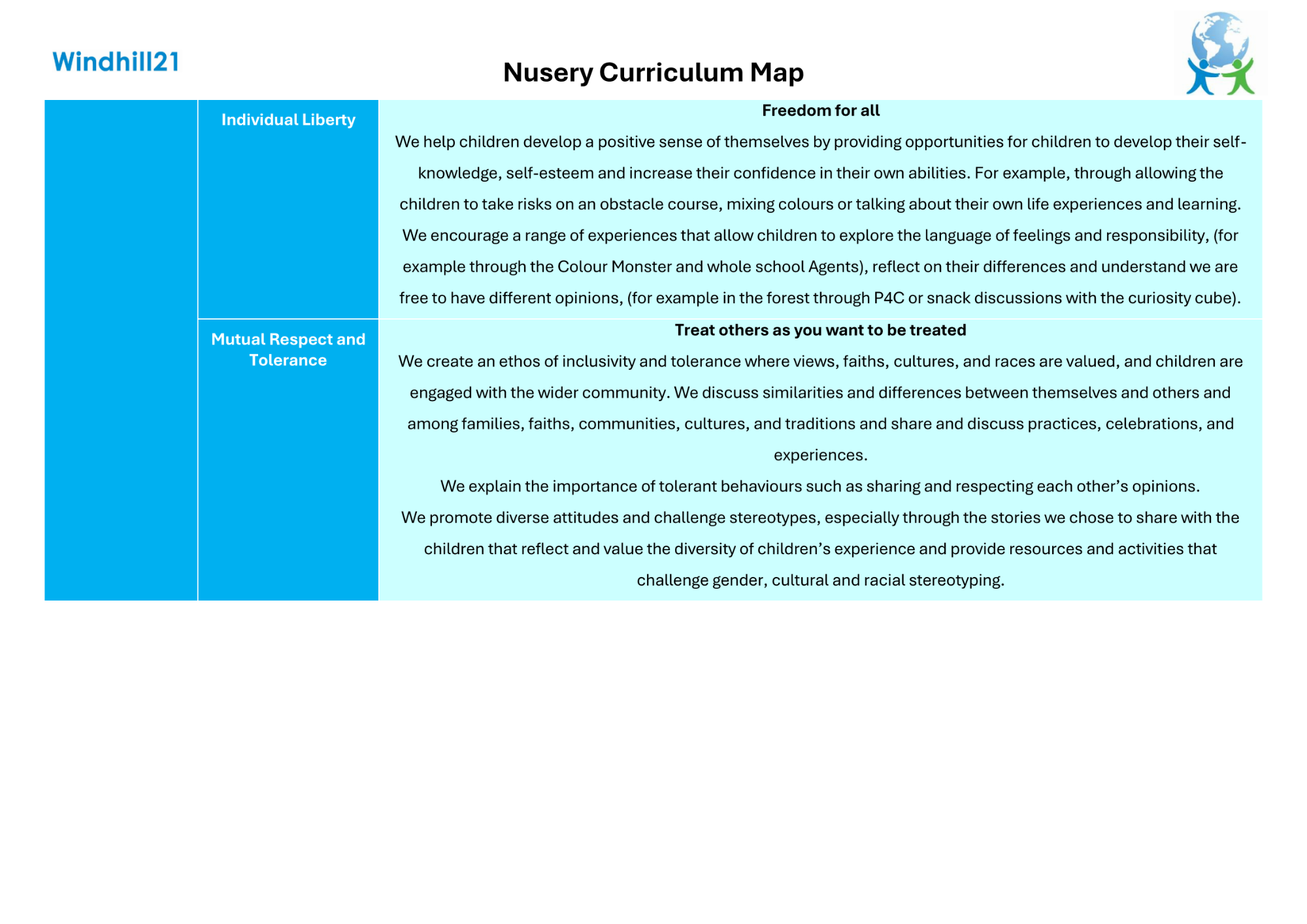 Windhill21 - Nursery